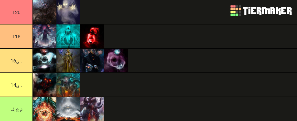 verse and dimensions wiki Tier List (Community Rankings) - TierMaker