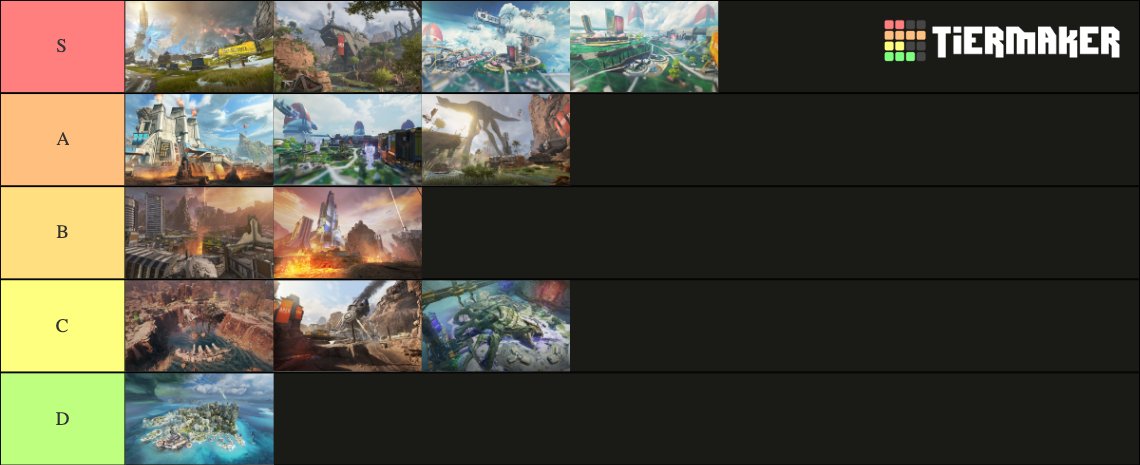 Apex Legends maps (up to Season 15) Tier List (Community Rankings ...