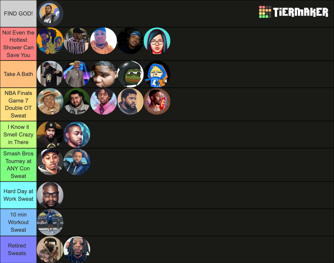 GI Tier List (Community Rankings) - TierMaker