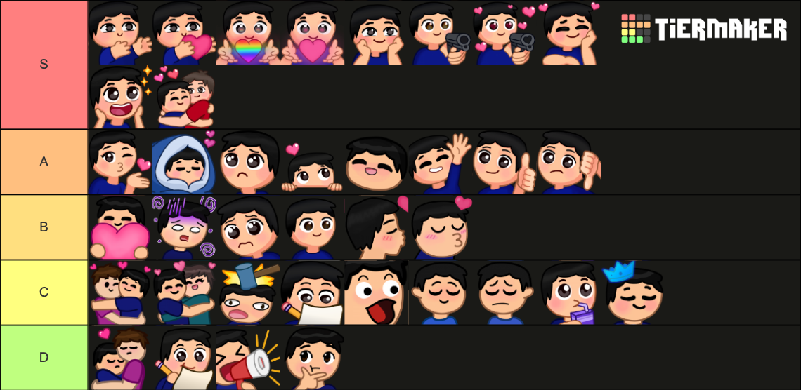 Camo Emotes Tier List (Community Rankings) - TierMaker