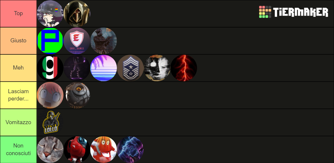 Player nella community italiana di gmod Tier List (Community Rankings ...