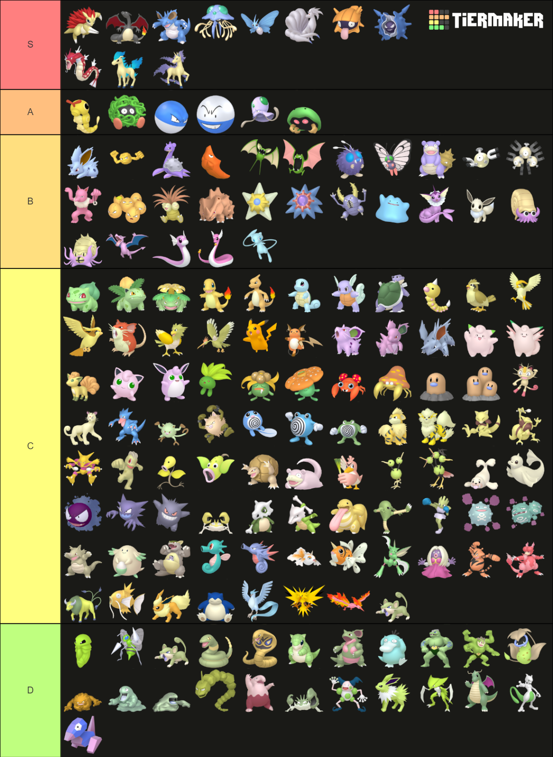 Pokemon Gen 1 Shiny Tier List (Community Rankings) - TierMaker