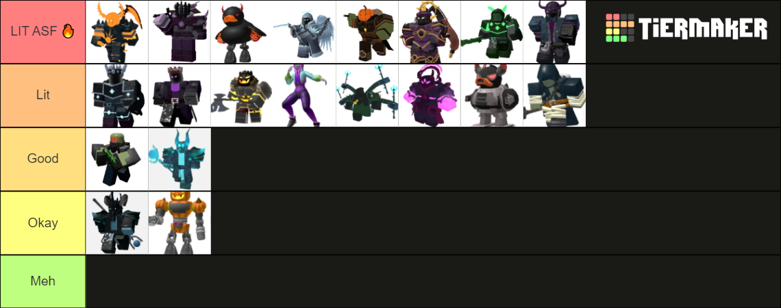 Tds Boss Soundtracks Tier List (Community Rankings) - TierMaker