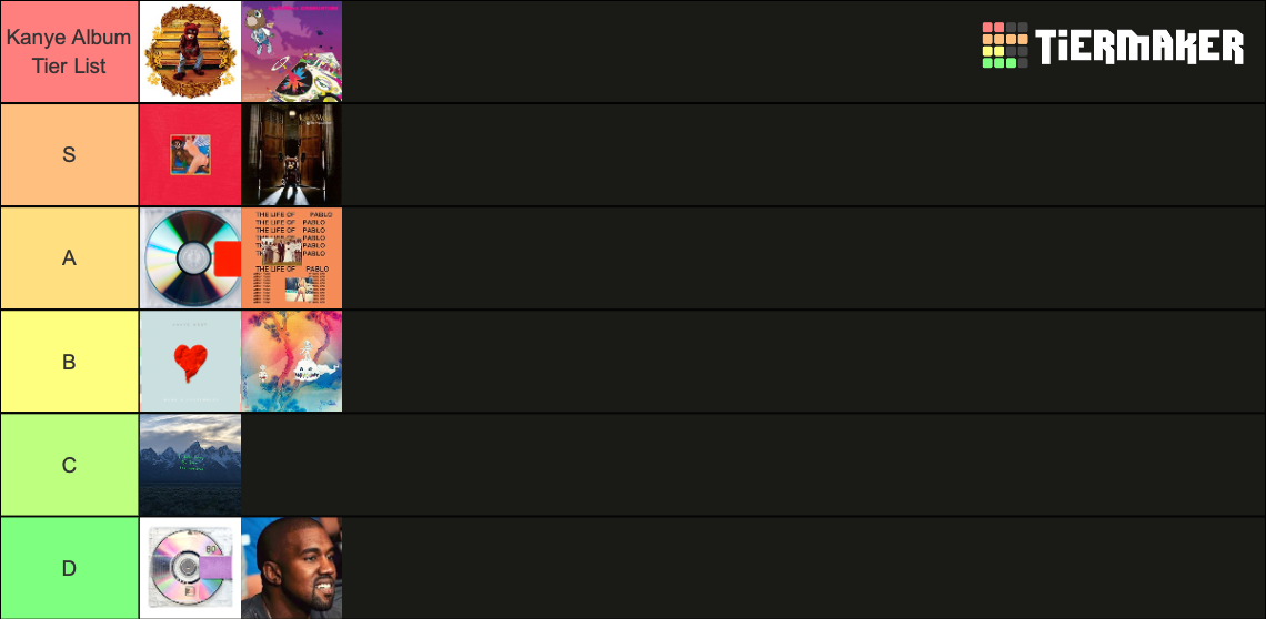 Recent Music Tier Lists - TierMaker
