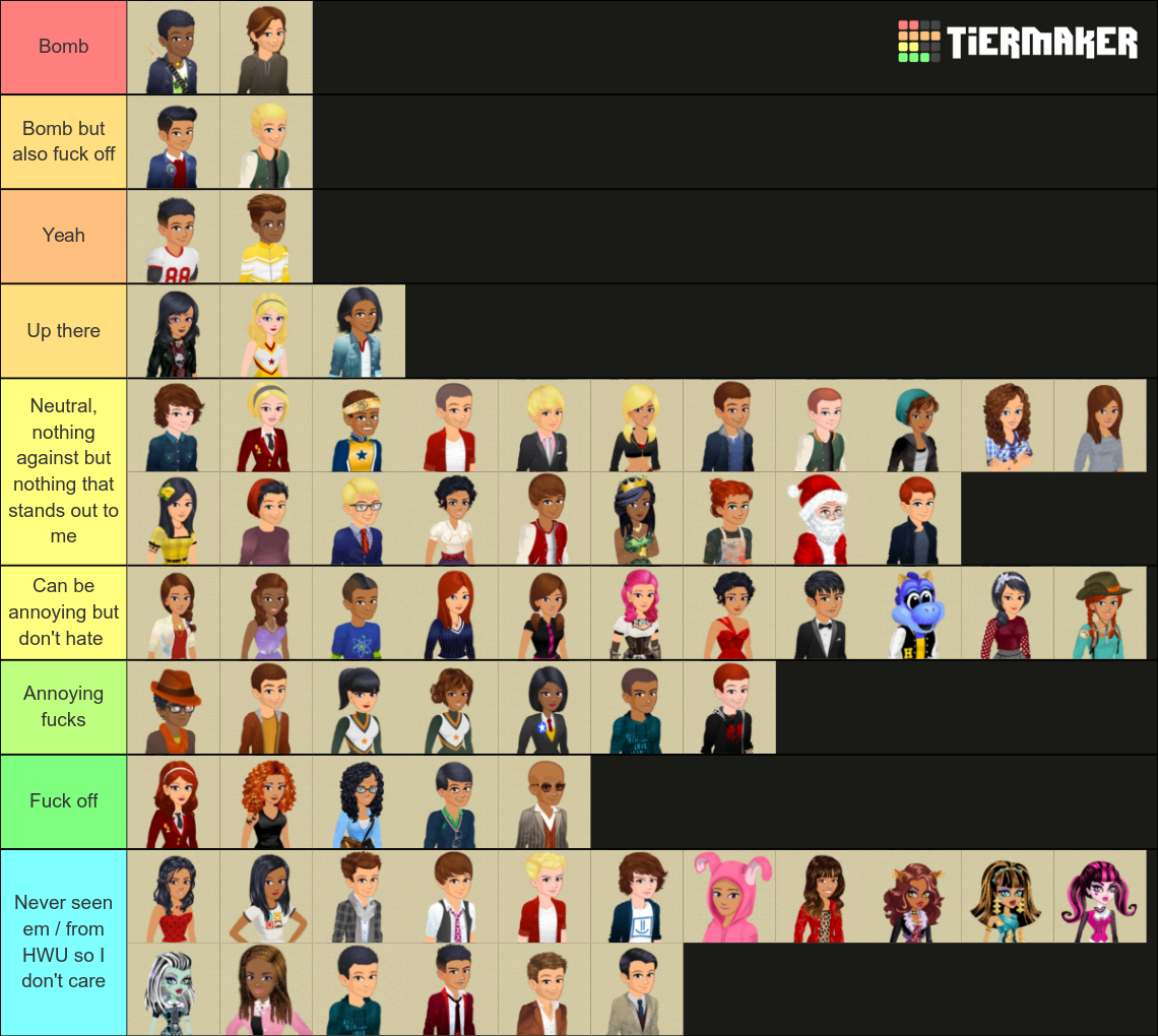 High School Story characters Tier List (Community Rankings) - TierMaker