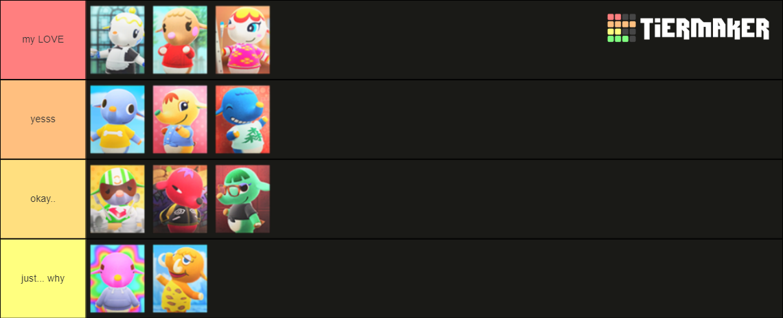 Animal Crossing NH - Elephants Tier List (Community Rankings) - TierMaker