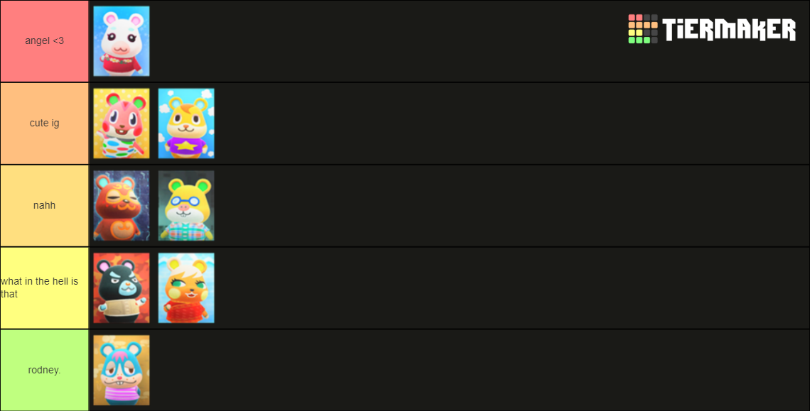 Recent Animal Crossing Tier Lists - TierMaker