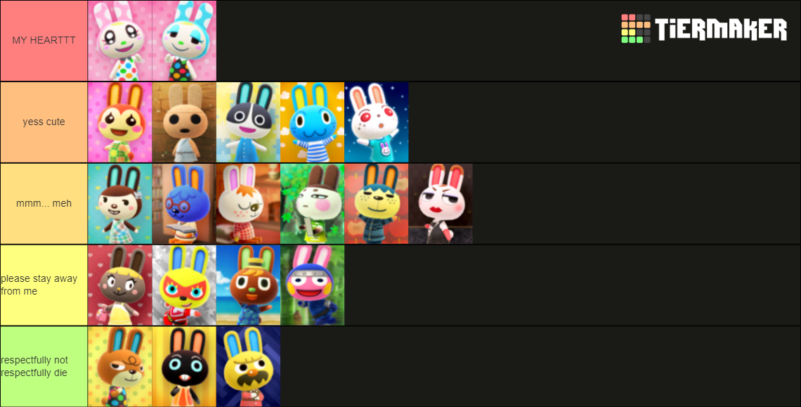 Recent Animal Crossing Tier Lists - TierMaker