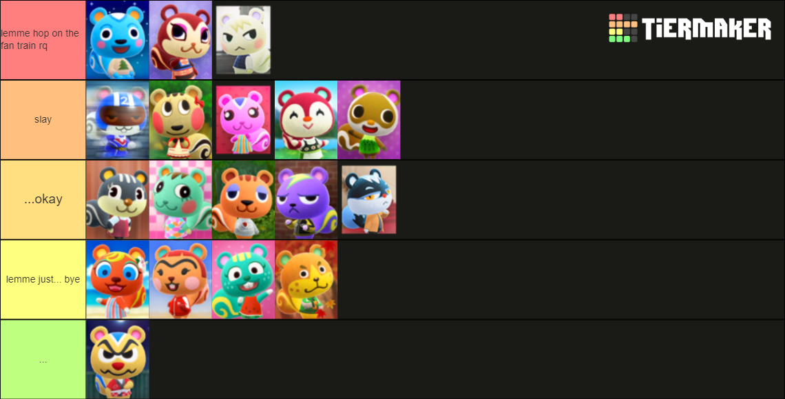 Recent Animal Crossing Tier Lists - TierMaker