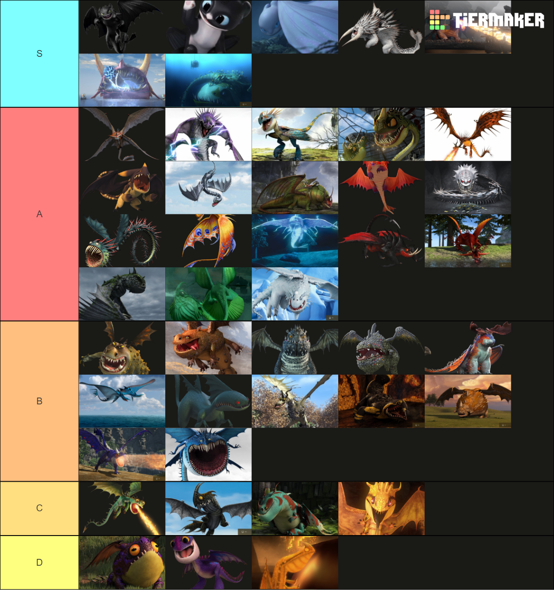 Dragon species httyd Tier List (Community Rankings) - TierMaker