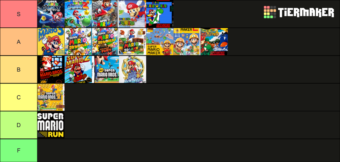 Mainline Super Mario Bros. Games Tier List (Community Rankings) - TierMaker