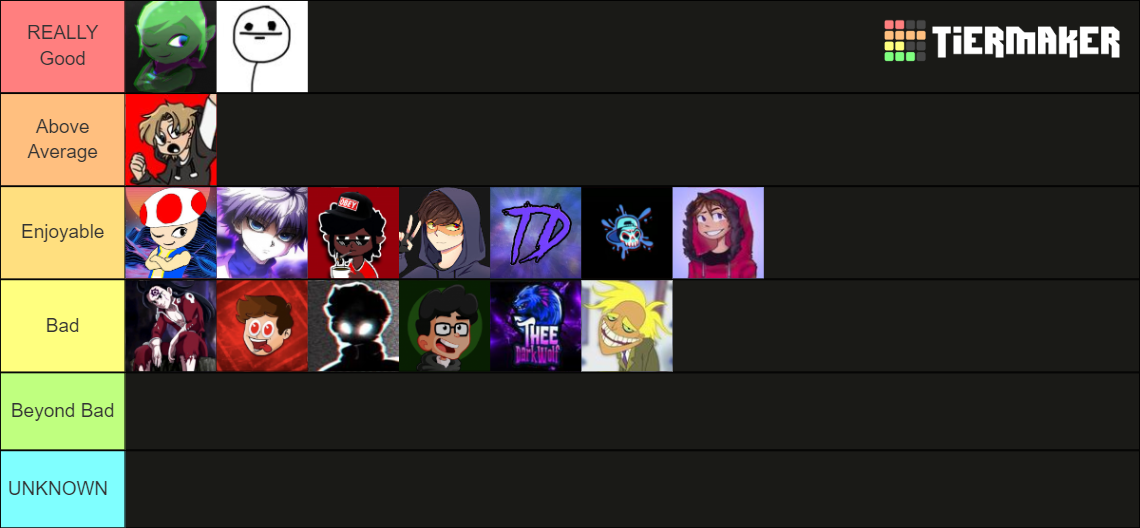 RATING COMMENTATORS Tier List (Community Rankings) - TierMaker RATING COMMENTATORS Tier List (Community Rankings) - TierMaker