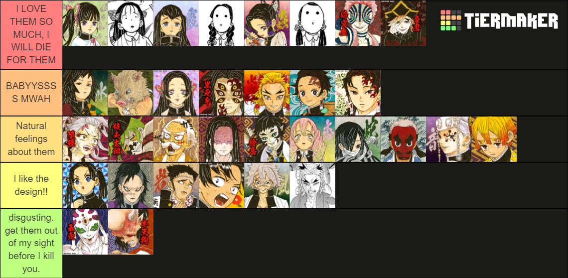 Kuto's KNY character ranking Tier List (Community Rankings) - TierMaker
