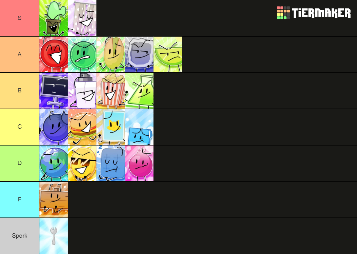 Generic Object Battle Updated Icons Tier List Community Rankings Tiermaker