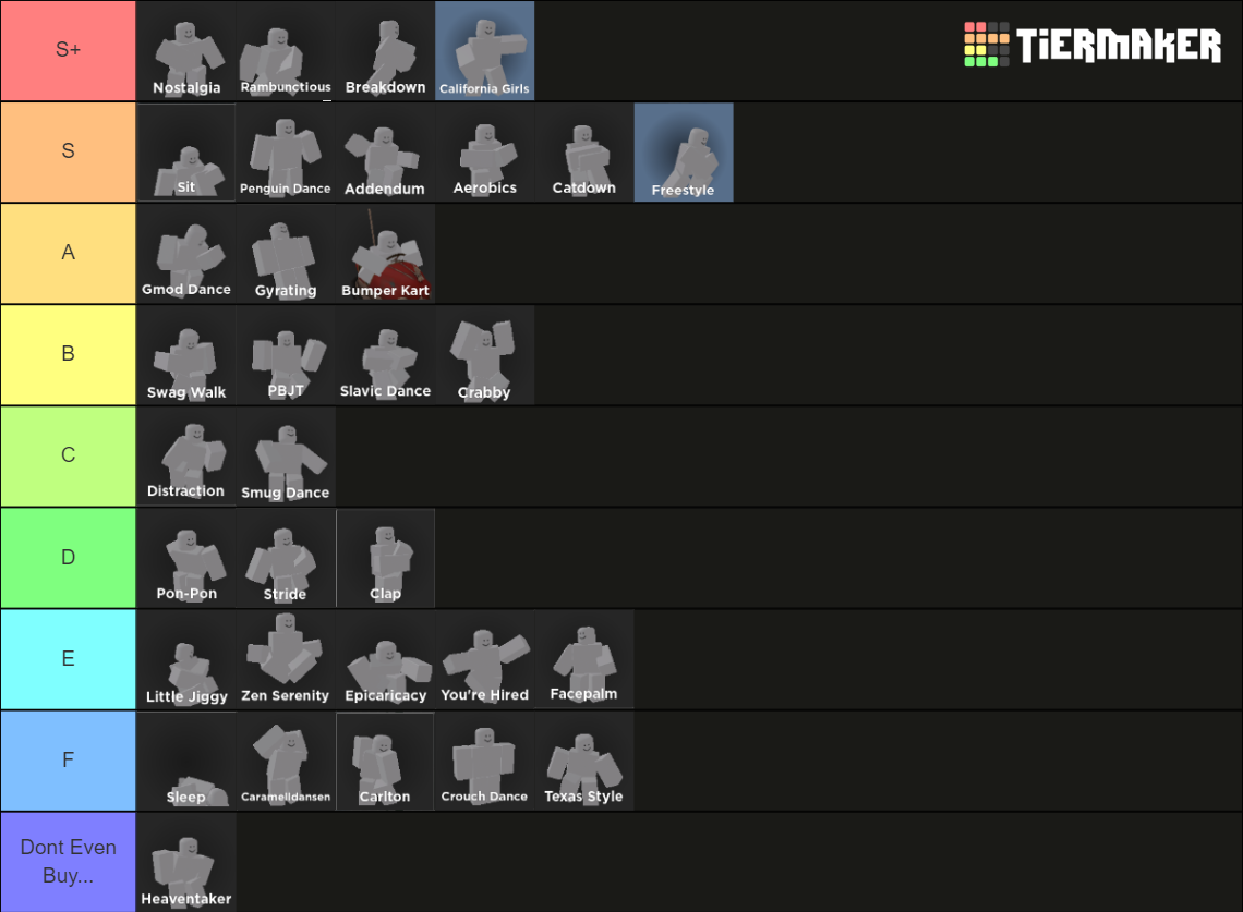 Roblox Evade Emotes Tier List Community Rankings TierMaker Roblox Evade Emotes Tier List Community Rankings TierMaker