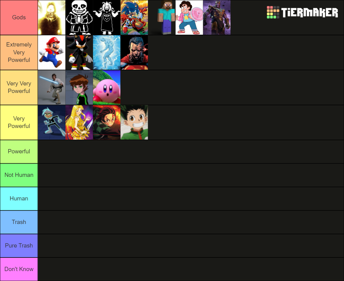 Most Powerful Fictional Characters Ever Tier List (Community Rankings ...