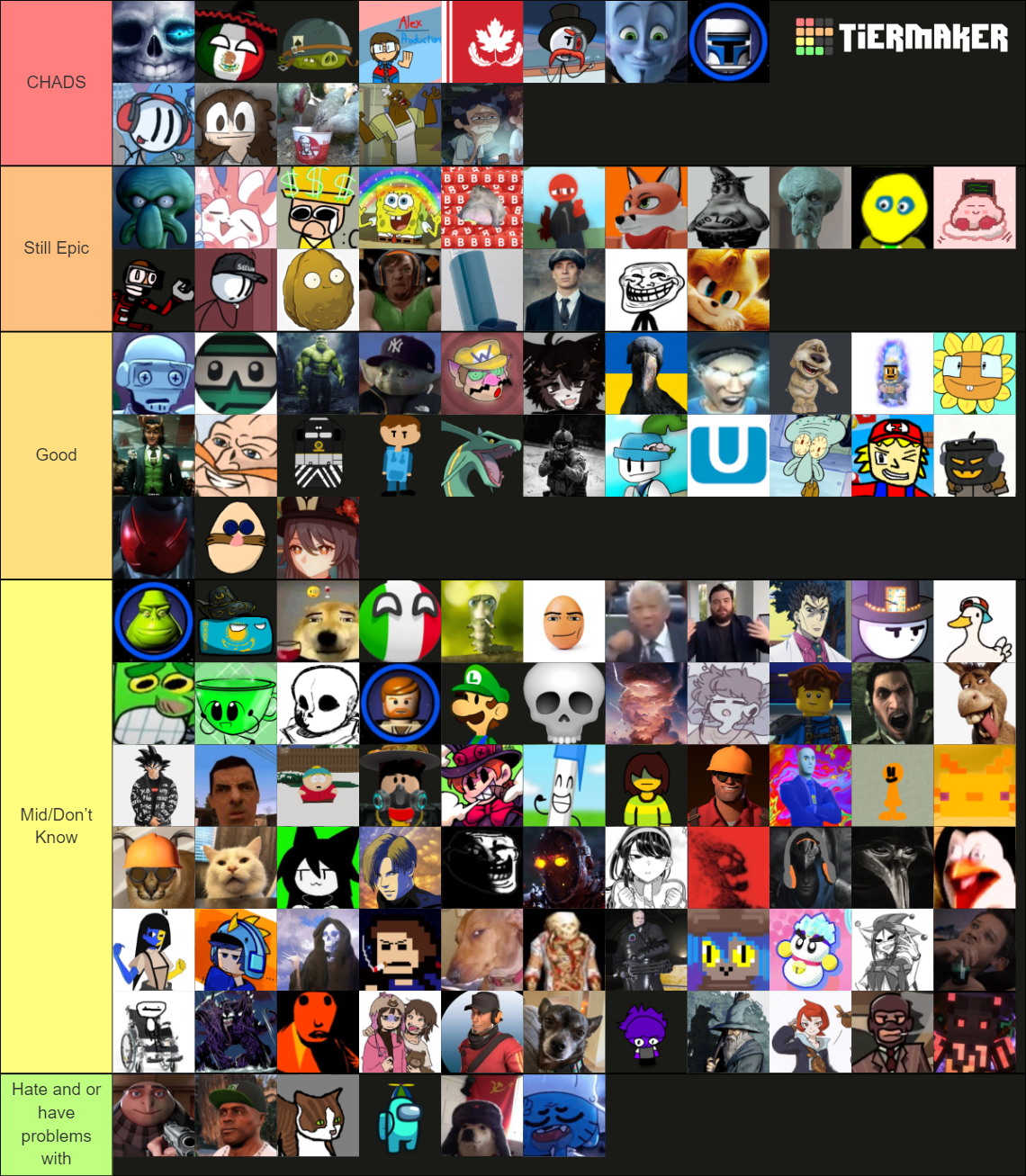 Kakav420 member Tier List (Community Rankings) - TierMaker