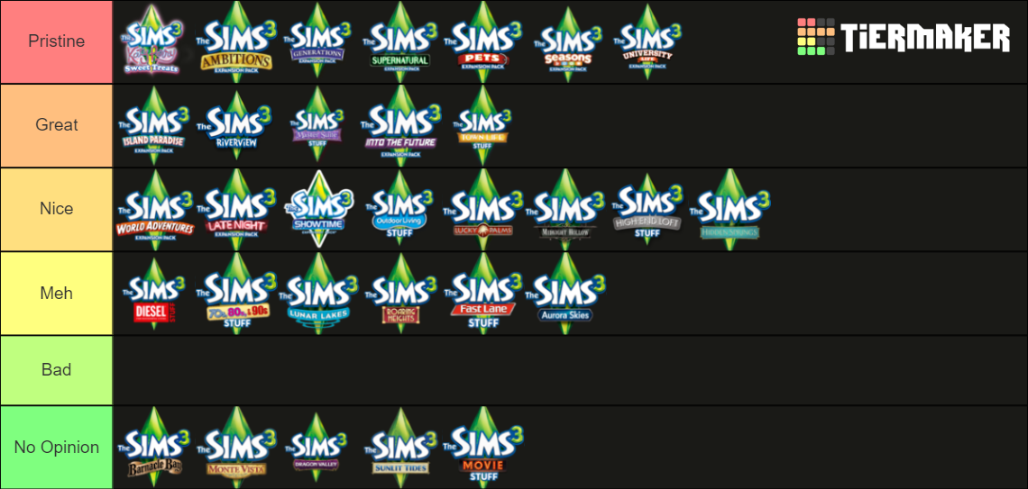 The sims 3 packs Tier List (Community Rankings) - TierMaker