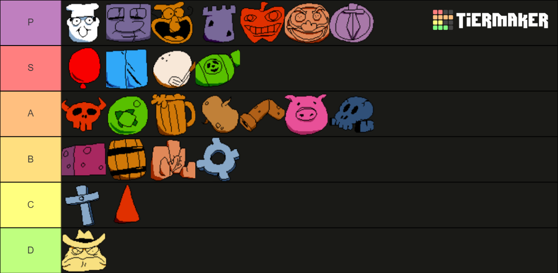 Pizza Tower: All Levels Tier List (Community Rankings) - TierMaker