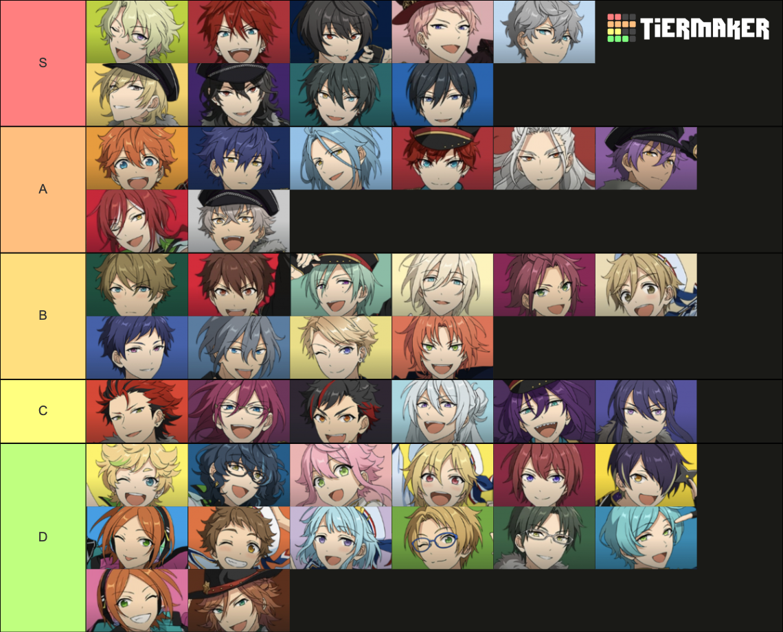 Ranking enstars characters Tier List (Community Rankings) - TierMaker