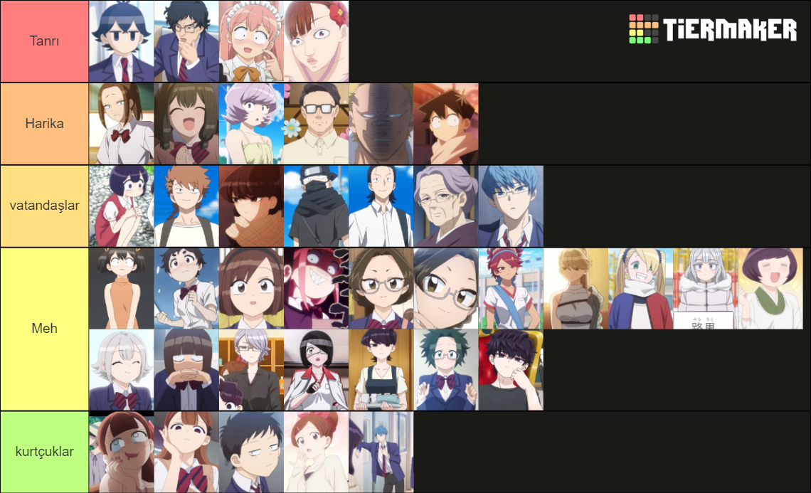 Komi Characters ( Anime Only ) Tier List (Community Rankings) - TierMaker
