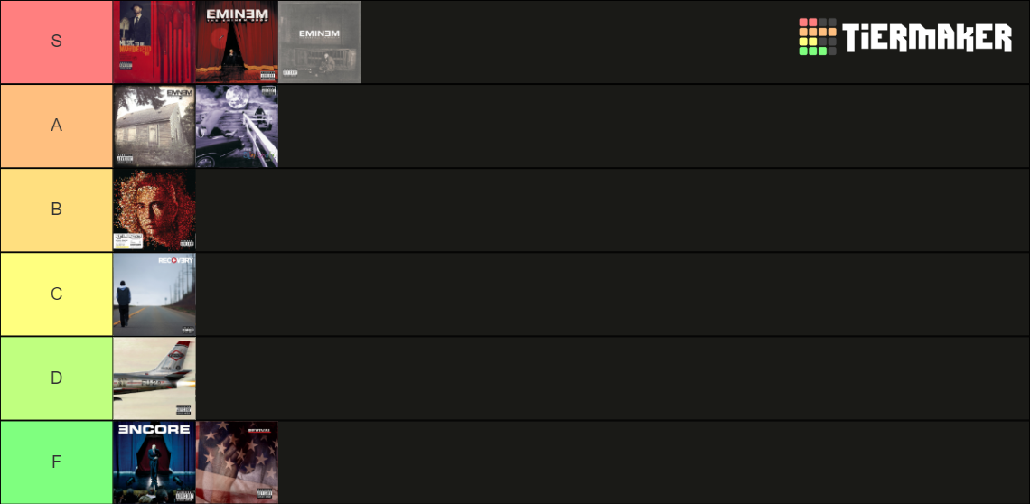 Every Eminem Album Tier List (Community Rankings) - TierMaker