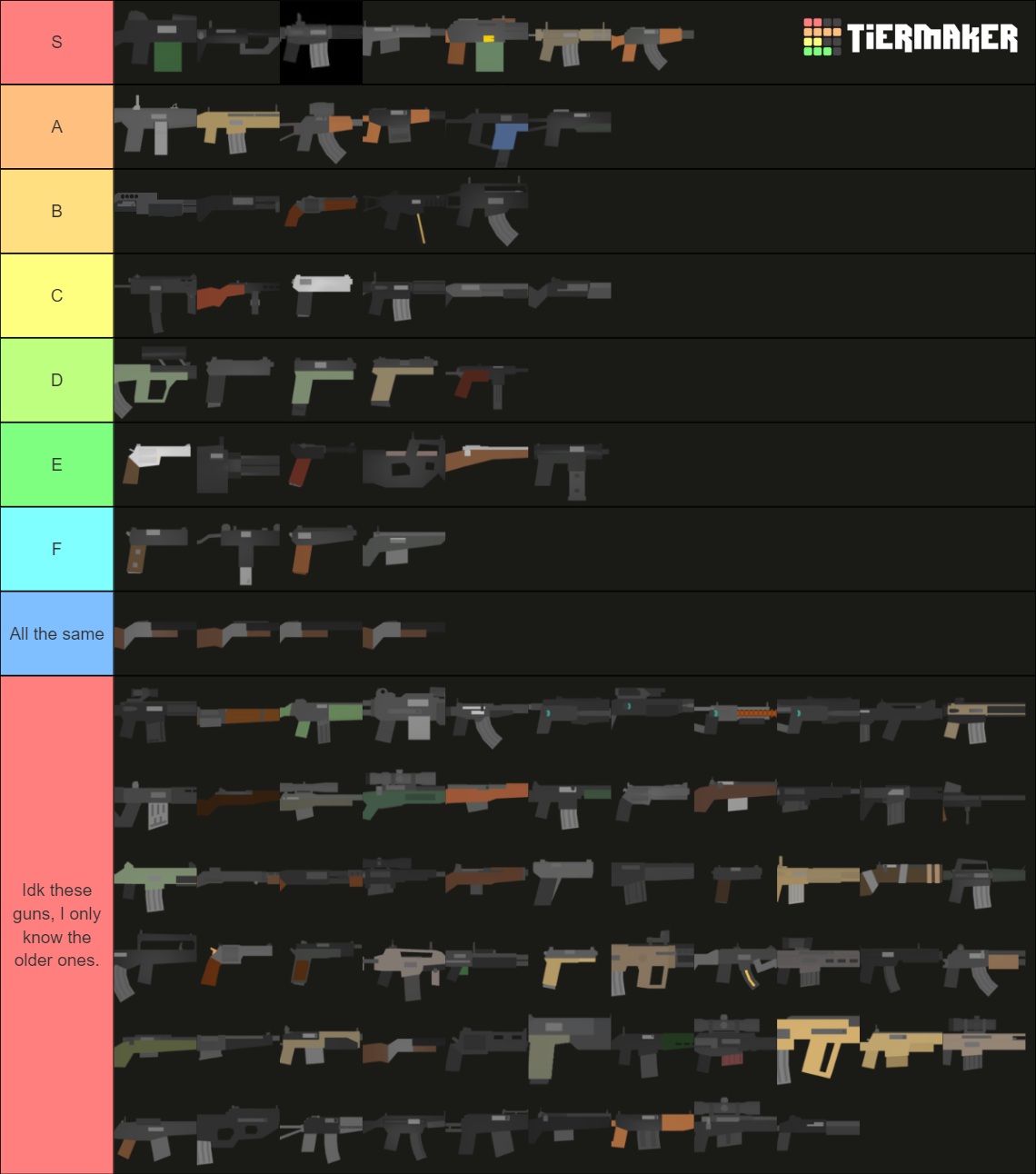 Unturned Gun Rating Tier List (Community Rankings) - TierMaker