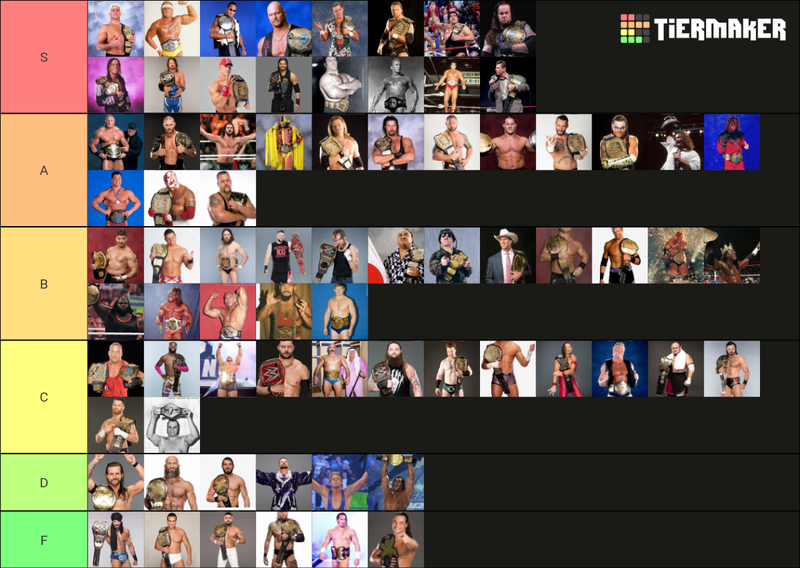World Champions in WWE Tier List (Community Rankings) - TierMaker