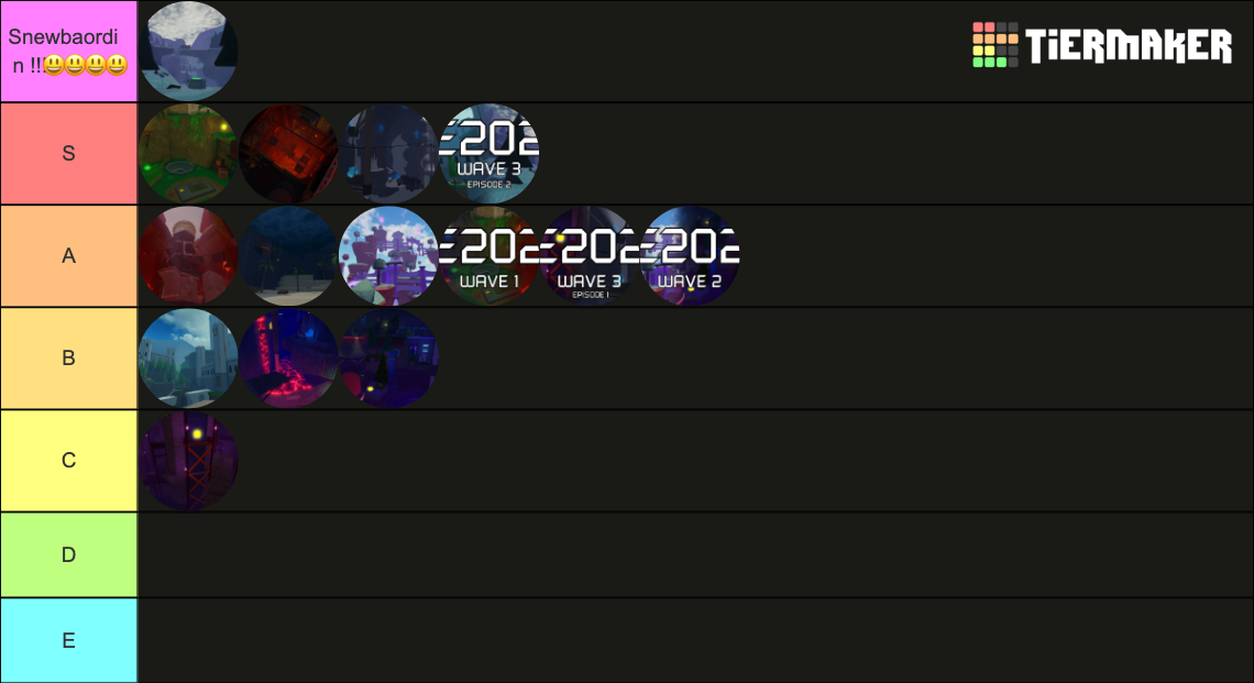 FE2022 Project Maps / Waves Tier List (Community Rankings) - TierMaker