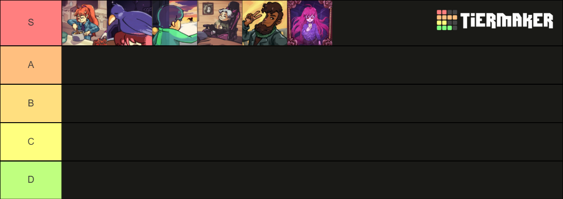 Celeste Characters Tier List (Community Rankings) - TierMaker