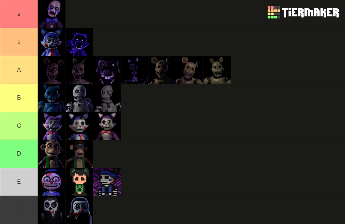 FNAC Characters Tier List (Community Rankings) - TierMaker