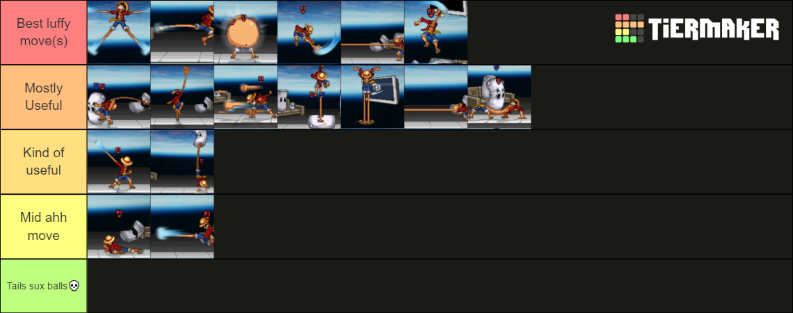 Luffy moves Ssf2 Tier List (Community Rankings) - TierMaker