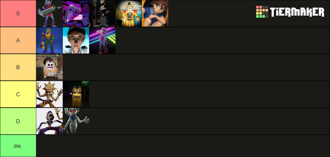 fnaf security breach Tier List (Community Rankings) - TierMaker fnaf security breach Tier List (Community Rankings) - TierMaker