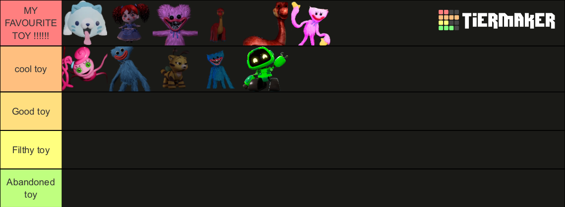The POPPY PLAYTIME tierlist Tier List (Community Rankings) - TierMaker