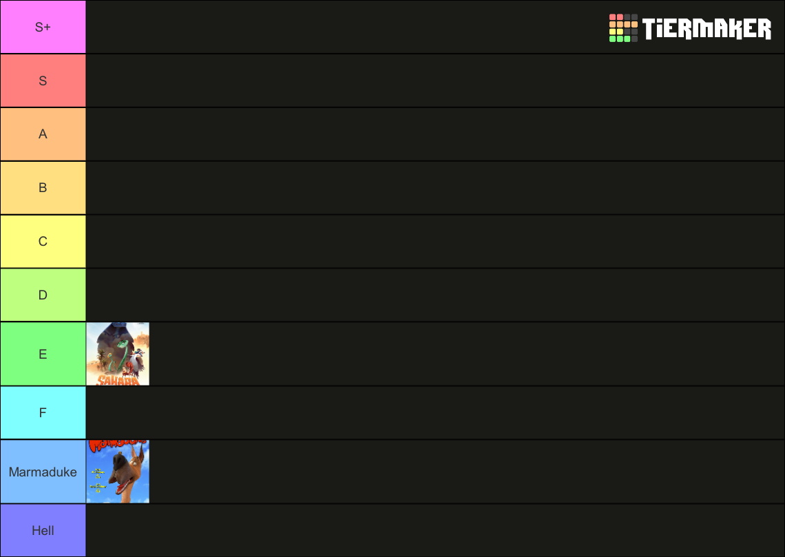Reviewing bad movies Tier List (Community Rankings) - TierMaker