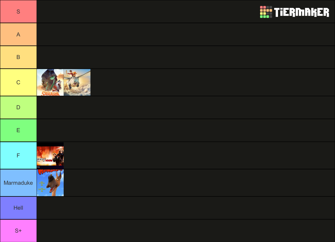 Reviewing bad movies Tier List (Community Rankings) - TierMaker