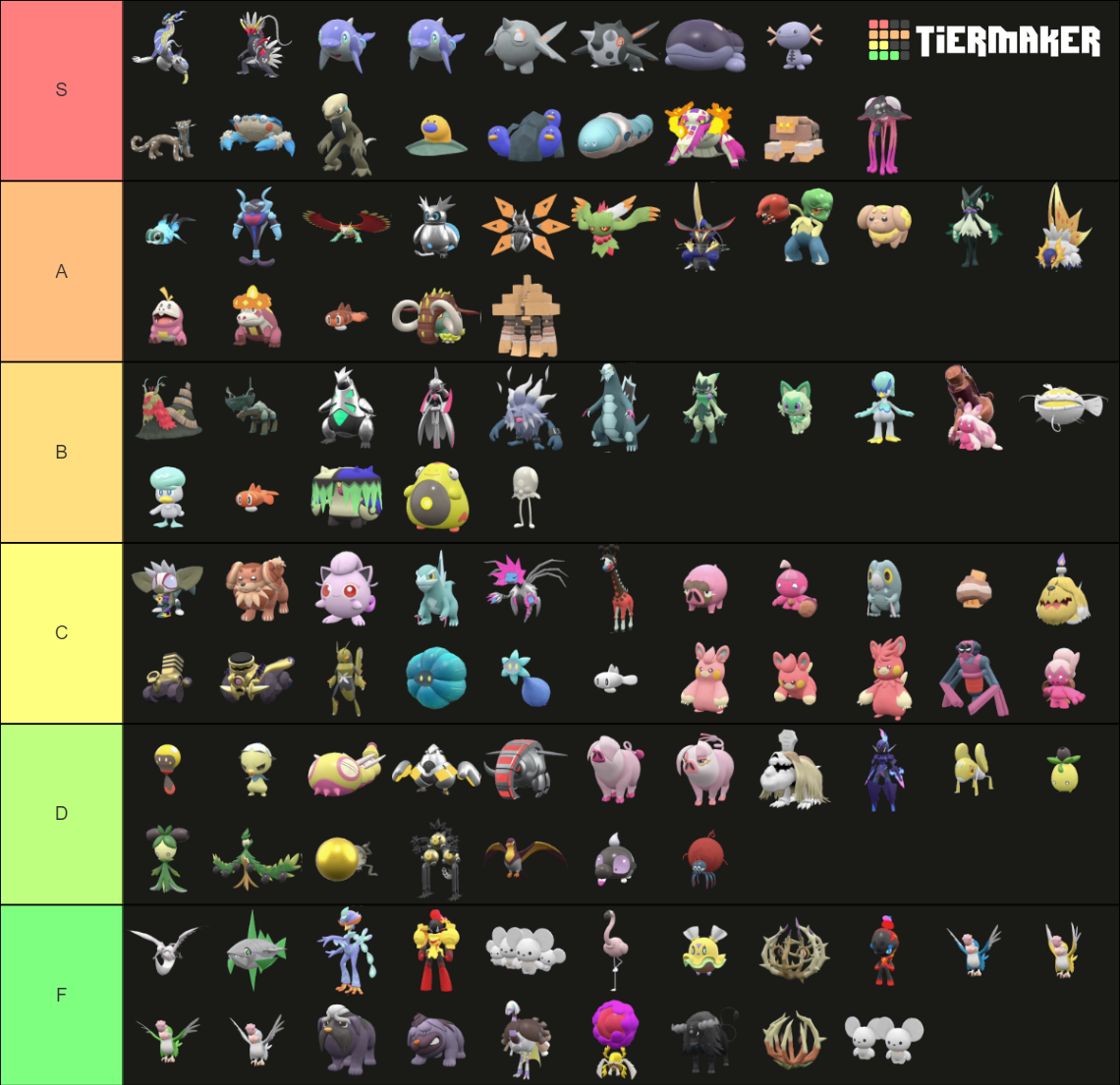 New Shiny Pokémon Gen 9 by Robin VGC Tier List (Community Rankings) - TierMaker