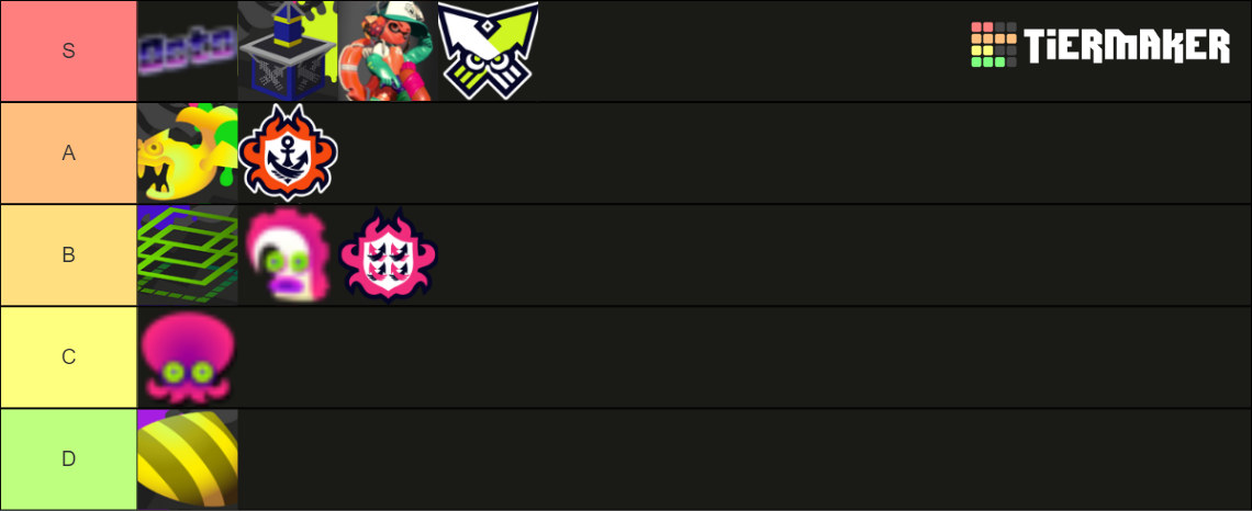 Splatoon Modes Tier List (Community Rankings) - TierMaker