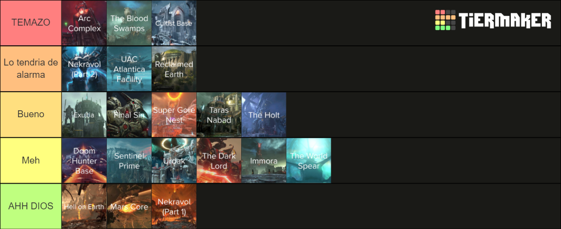 Doom Eternal Levels Tier List (Community Rankings) - TierMaker