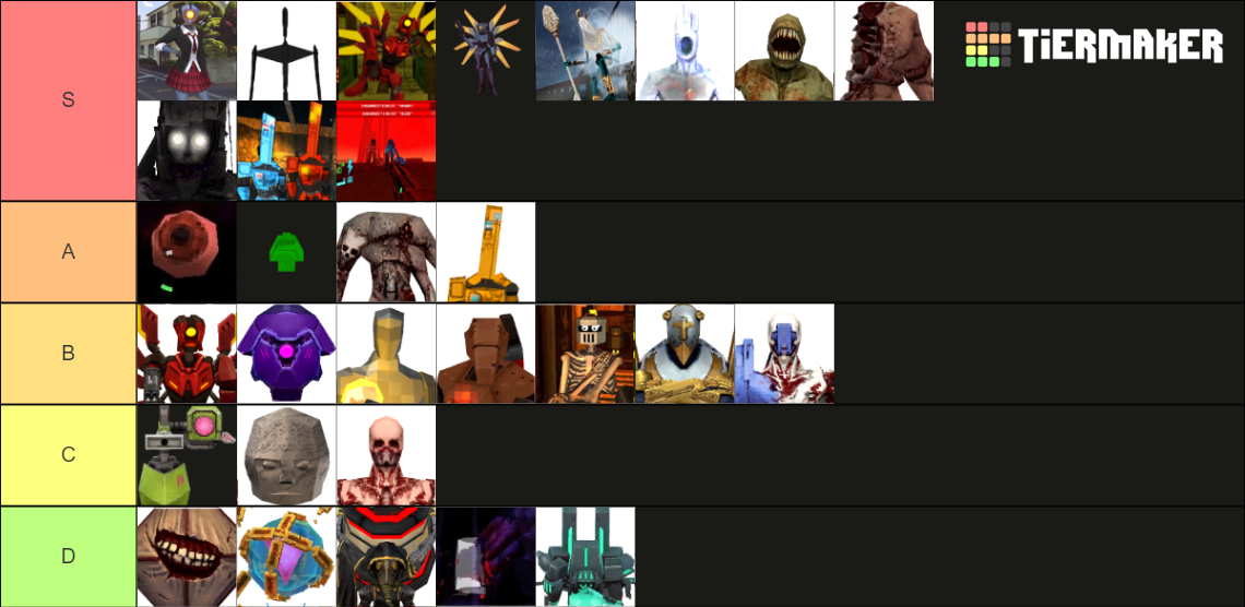 ULTRAKILL all enemies/characters fr fr (spoilers) Tier List (Community ...