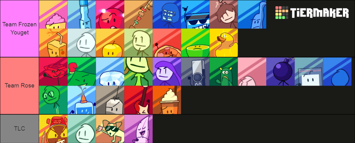 BFDI Mini all characters Tier List (Community Rankings) - TierMaker