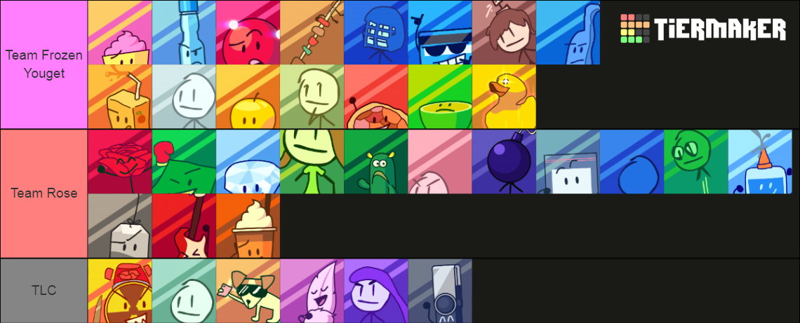 BFDI Mini all characters Tier List (Community Rankings) - TierMaker