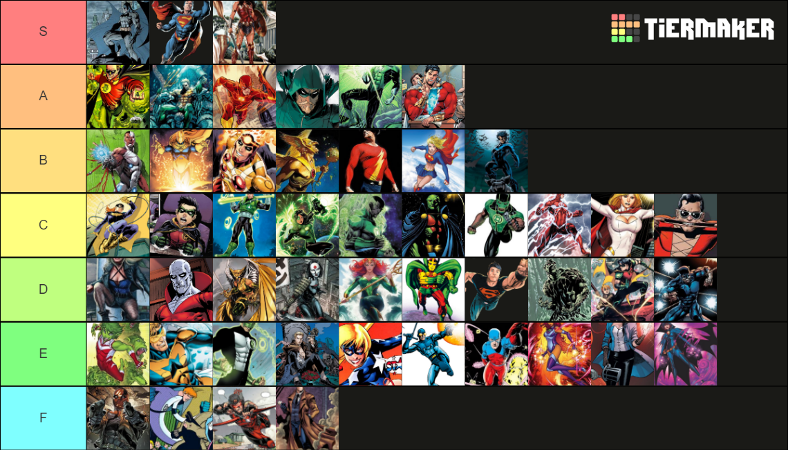 DC Comics Heroes Tier List (Community Rankings) - TierMaker