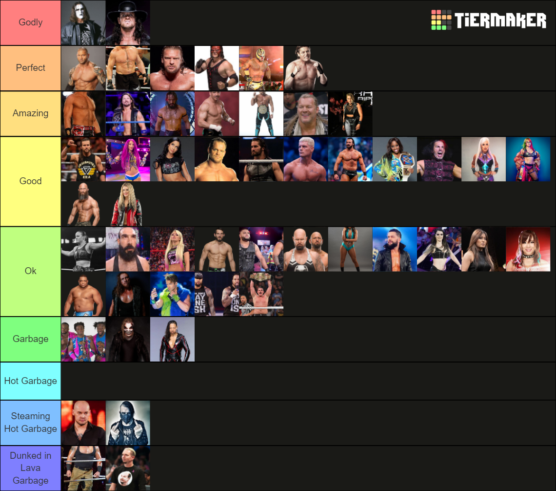 Wrestling Characters Tier List (Community Rankings) - TierMaker