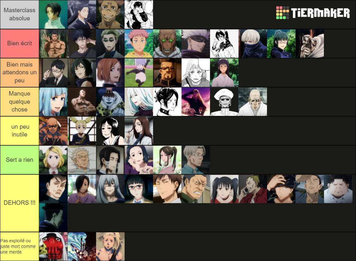 Personnage JJK Tier List (Community Rankings) - TierMaker