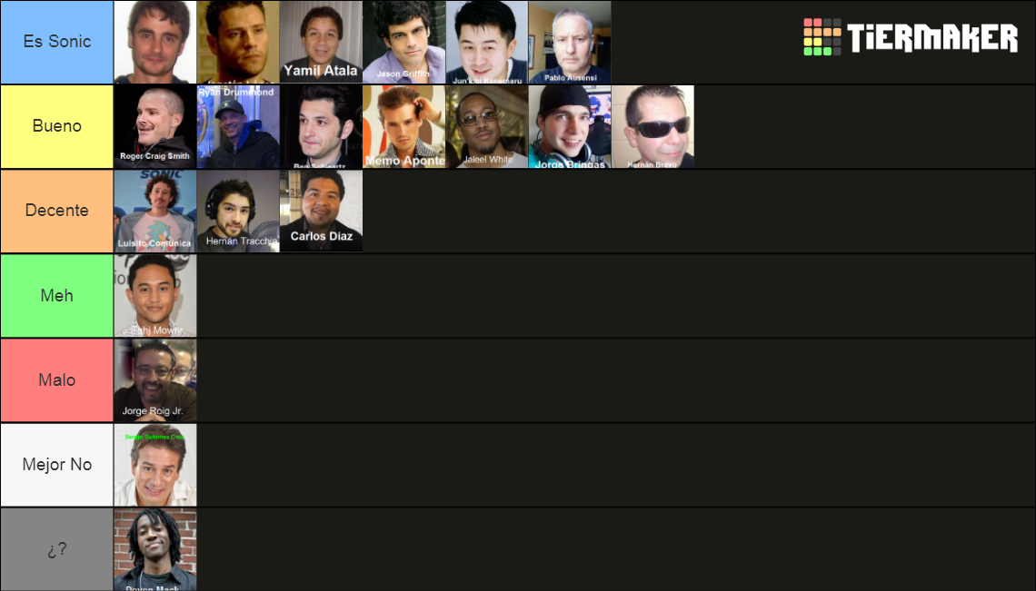 All Sonic Voice Tier List (Community Rankings) - TierMaker