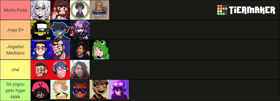 YouTubers de FNF Tier List (Community Rankings) - TierMaker