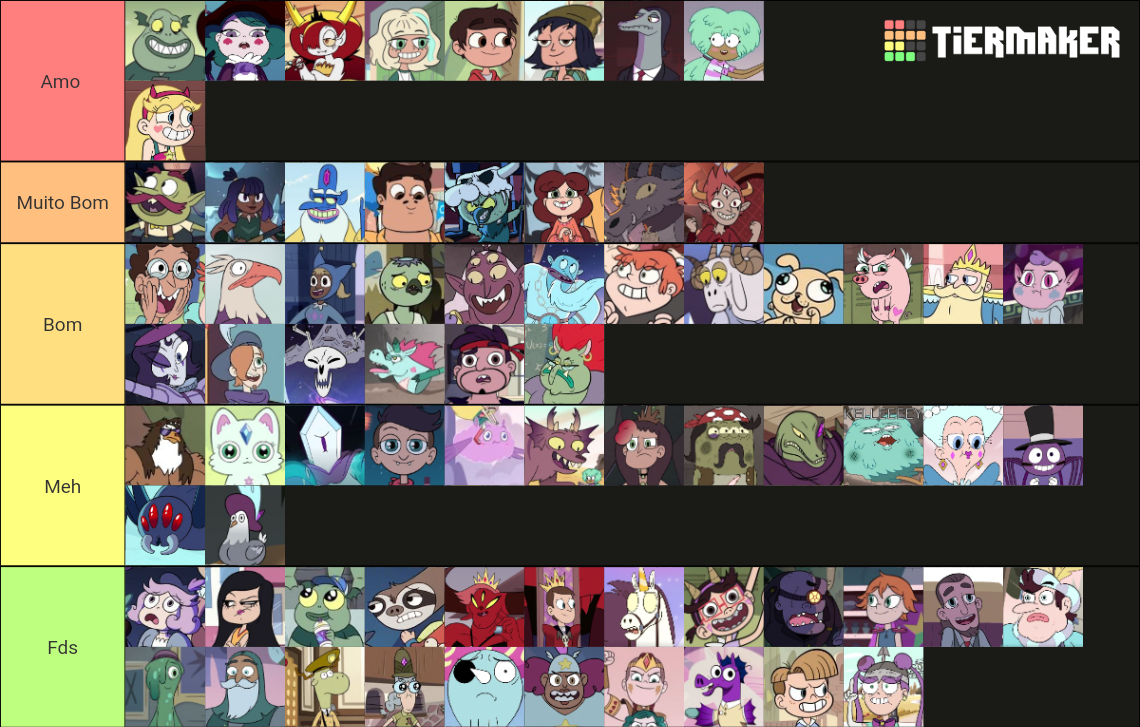 Star vs. the Forces of Evil Characters Tier List (Community Rankings ...
