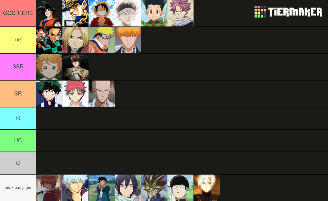 Shonen Protagonists Tier List (Community Rankings) - TierMaker
