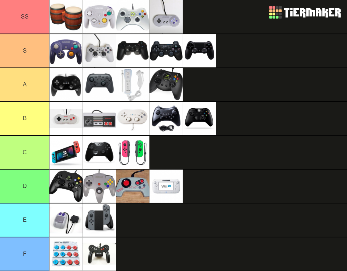 Ranking Game Controllers (Nintendo/Xbox/Playstation) Tier List ...